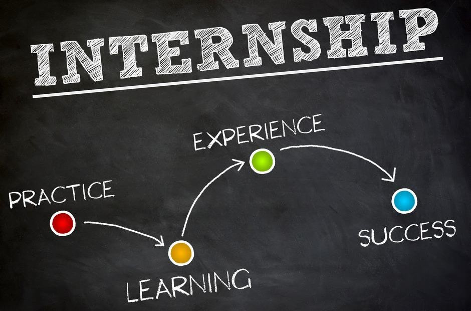 SPORT INTERNSHIP OPPORTUNITIES – The Athlete Brand
